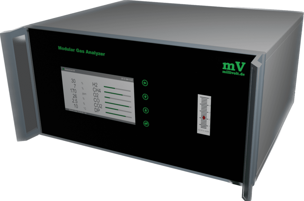 Modular gas analyzer | Millivolt GmbH